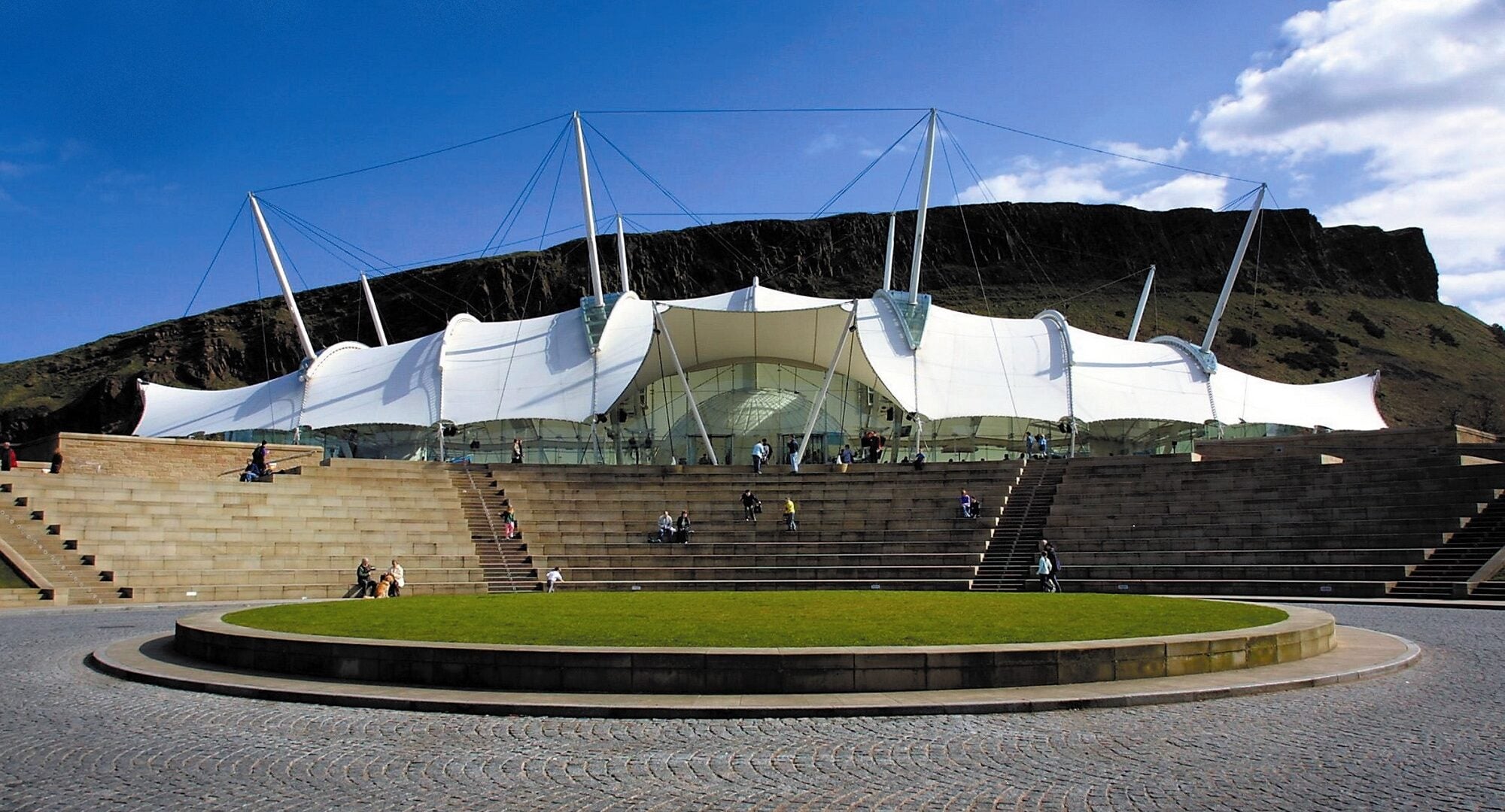 Edinburgh City Pass - Forever Edinburgh